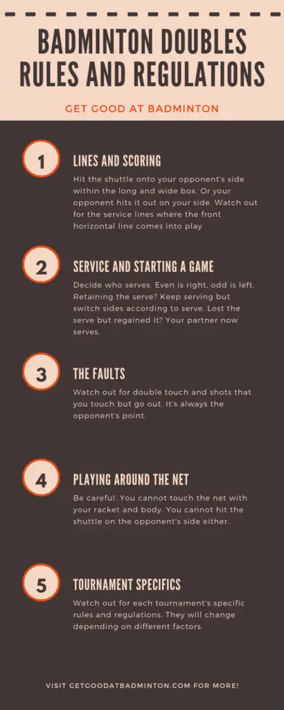 Badminton Rules and Regulations For Doubles - Get Good At Badminton